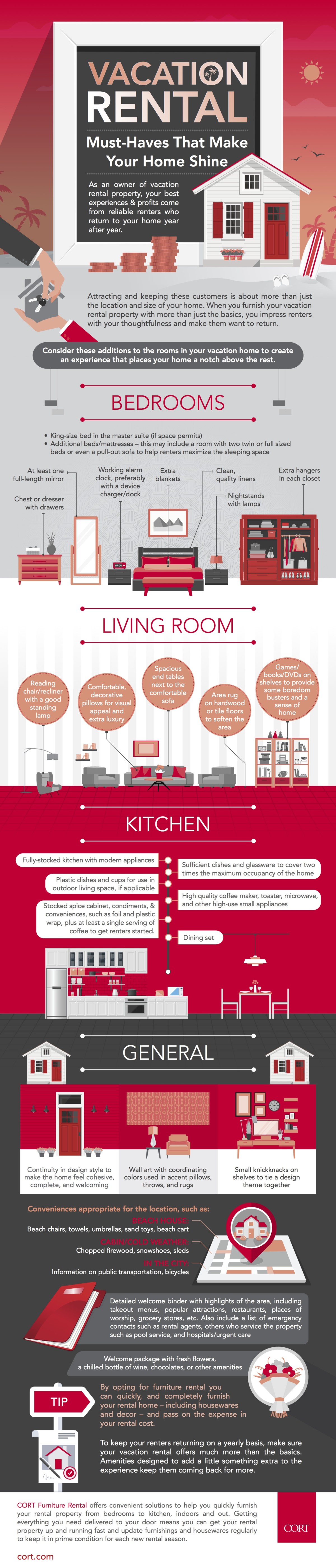 Vacation Rental Must-Haves That Make Your Home Shine | CORT Furniture ...